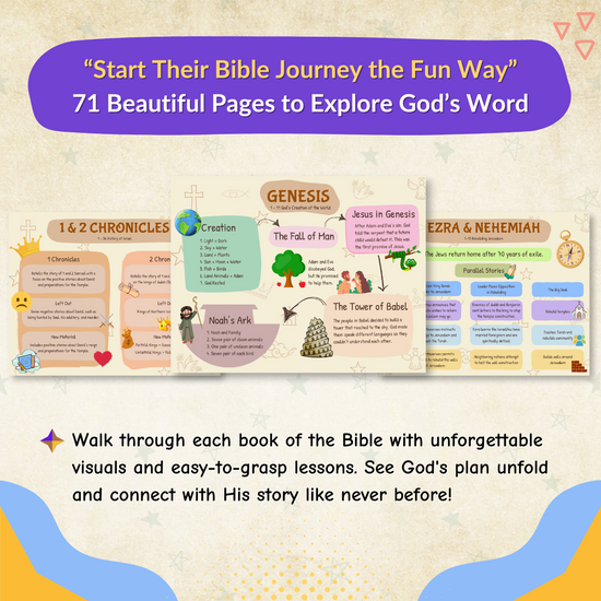 Bible Made Simple – Bible Basics Hub